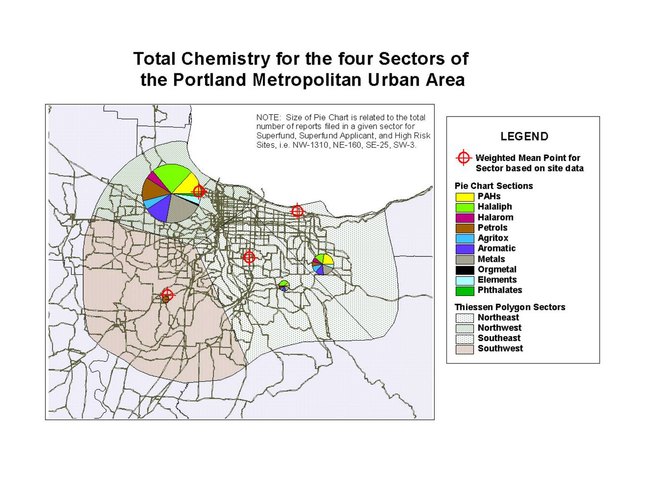 Portland4Sectors | Brian Altonen, MPH, MS
