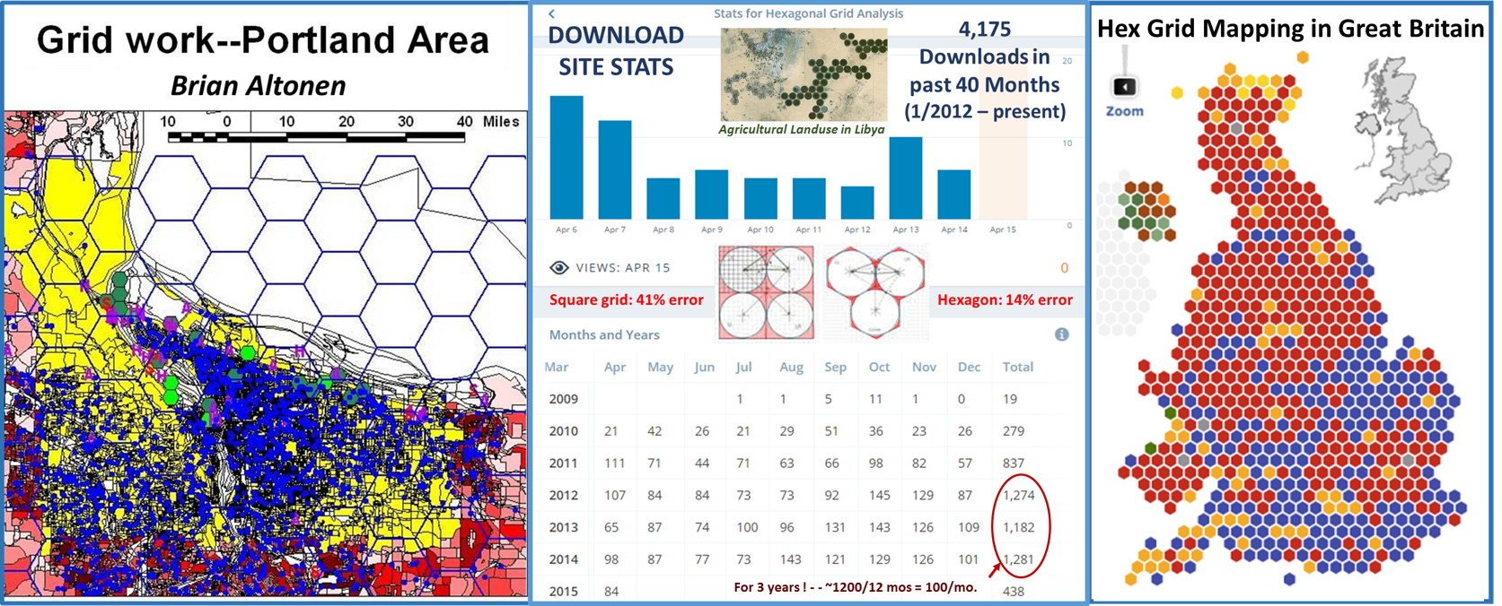 Hex grids are Essential to developing a more effective Medical GIS ...